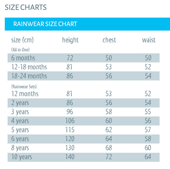 Mum 2 Mum - Kids Rainwear, Change Mats, Hooded Towels – Taylorson